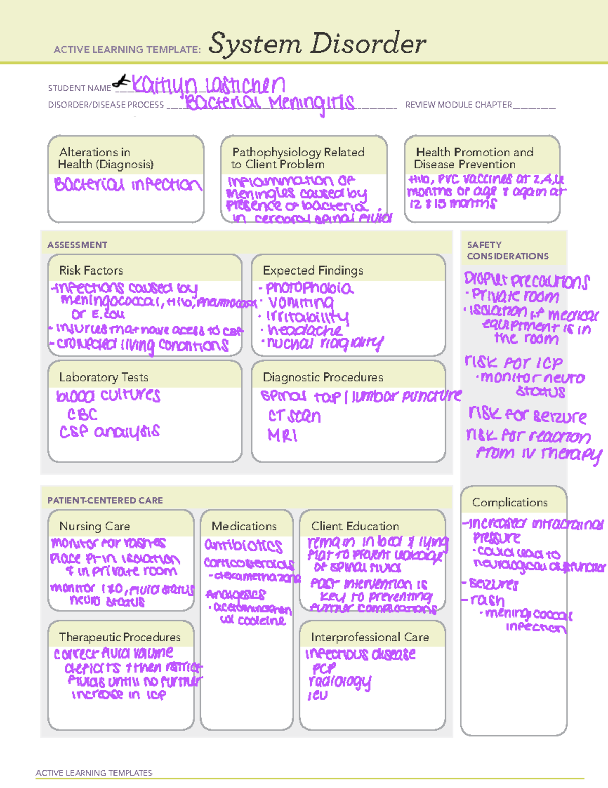 Ati Bacterial Meningitis - ACTIVE LEARNING TEMPLATES System Disorder ...