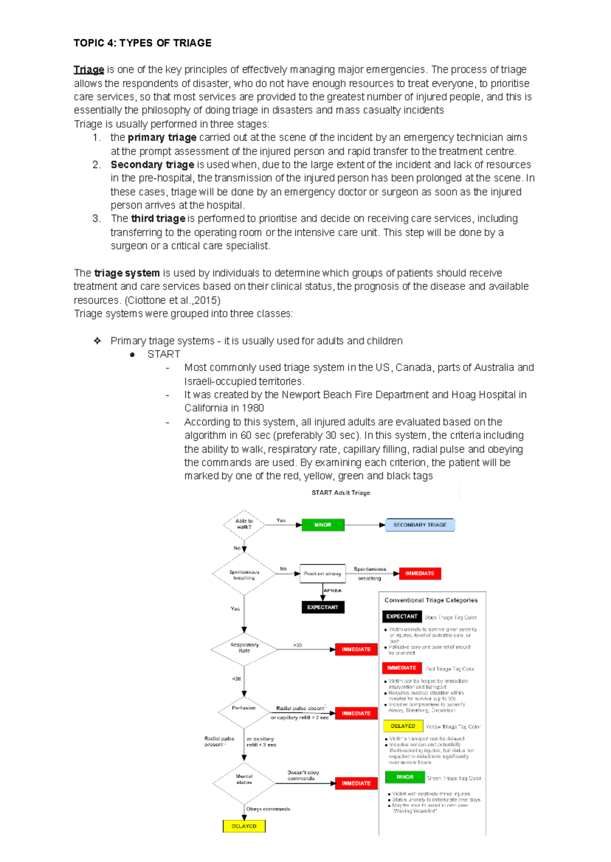 Types of Triage: Understanding Triage Systems in Emergencies - Studocu