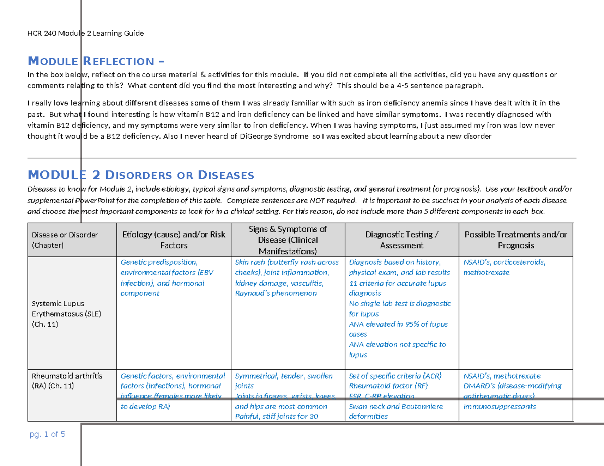 HCR 240 Module 2 Learning Guide: Reflection on Diseases and Disorders ...
