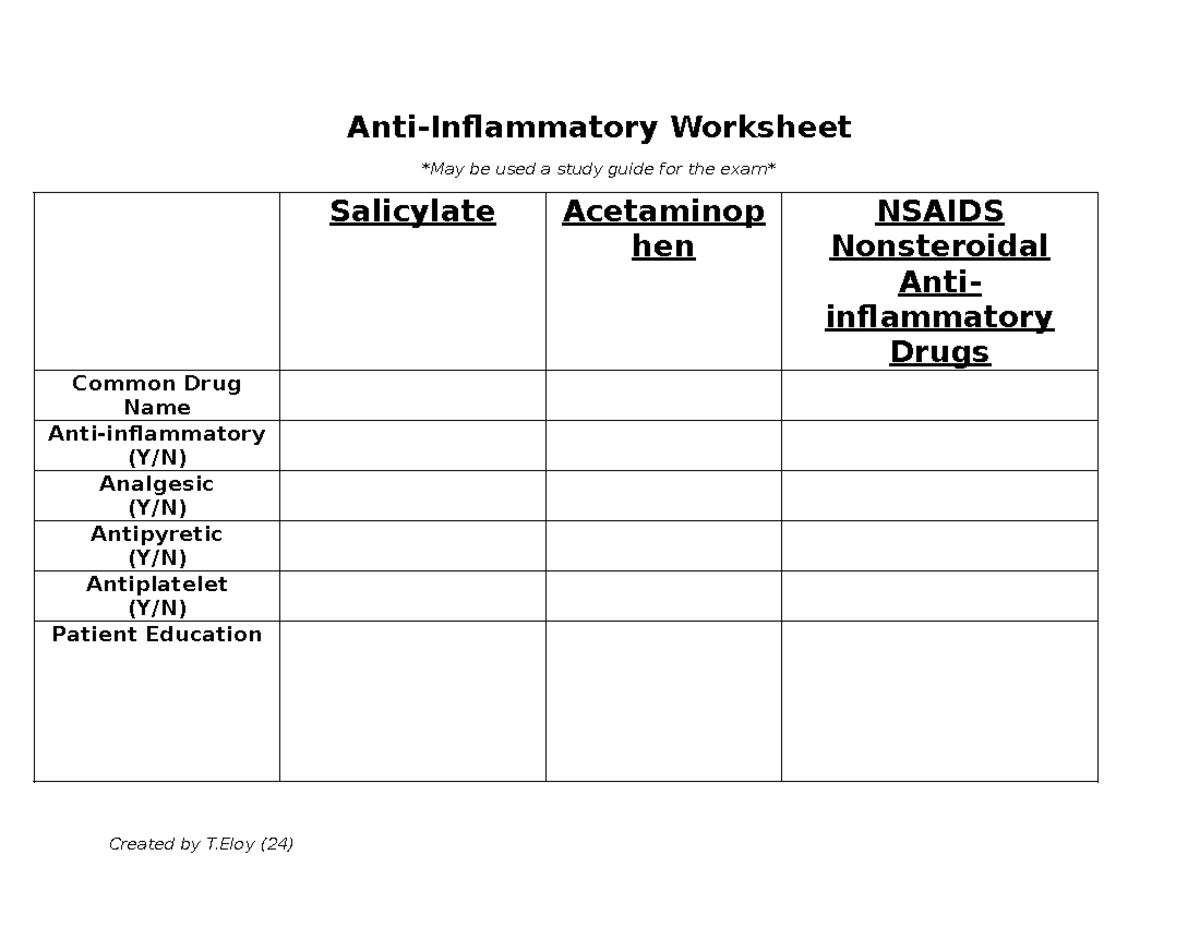 Anti-Inflammatory Worksheet - NSG 124 - Studocu