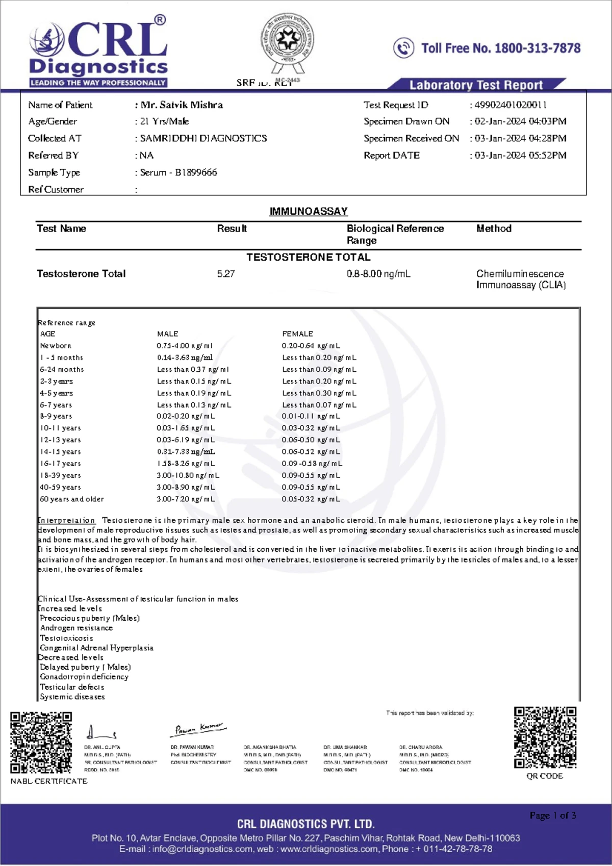 Reproductive Health Investigatory Project - Class XII Biology (2023 ...