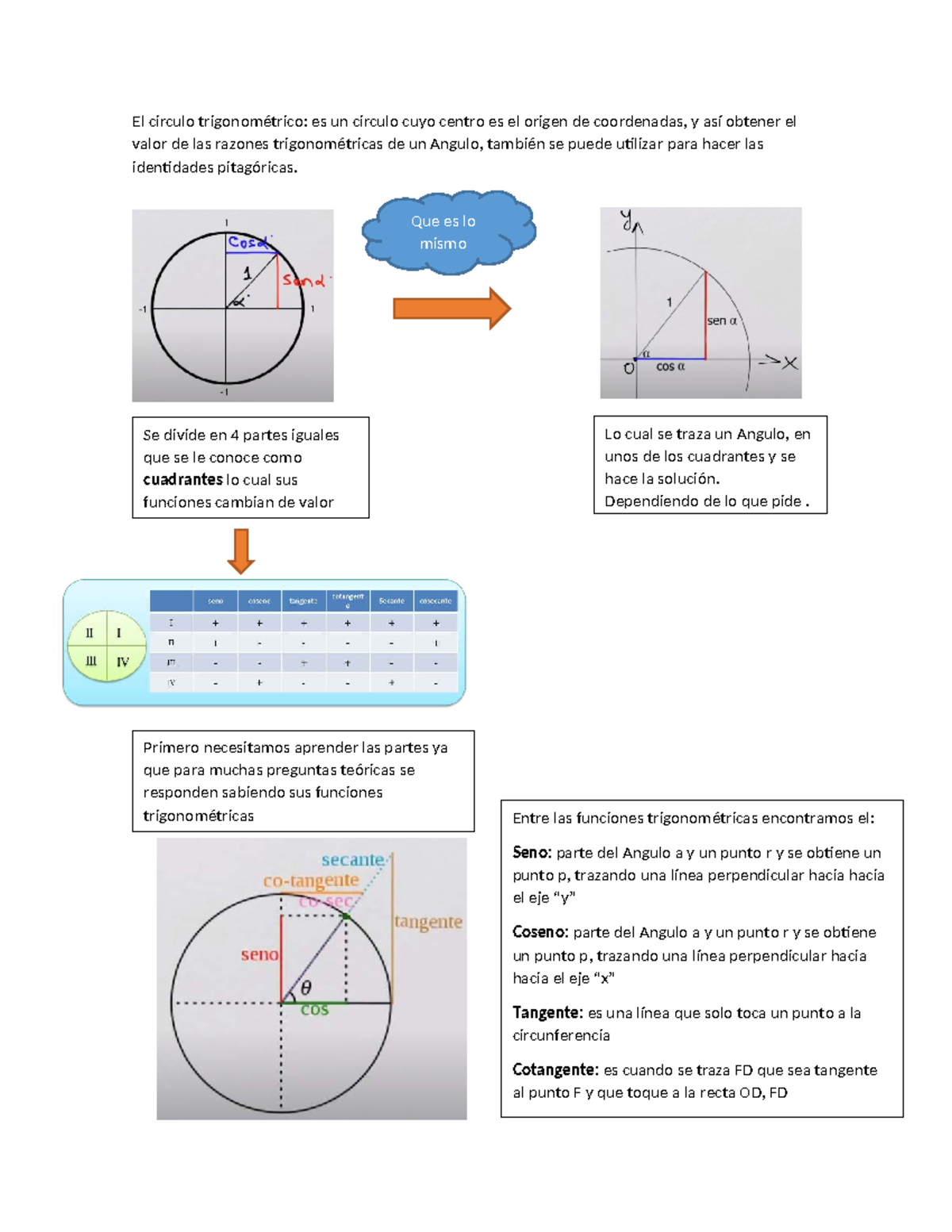 El Círculo Trigonométrico: Funciones y Cuadrantes para ELYAN - Studocu