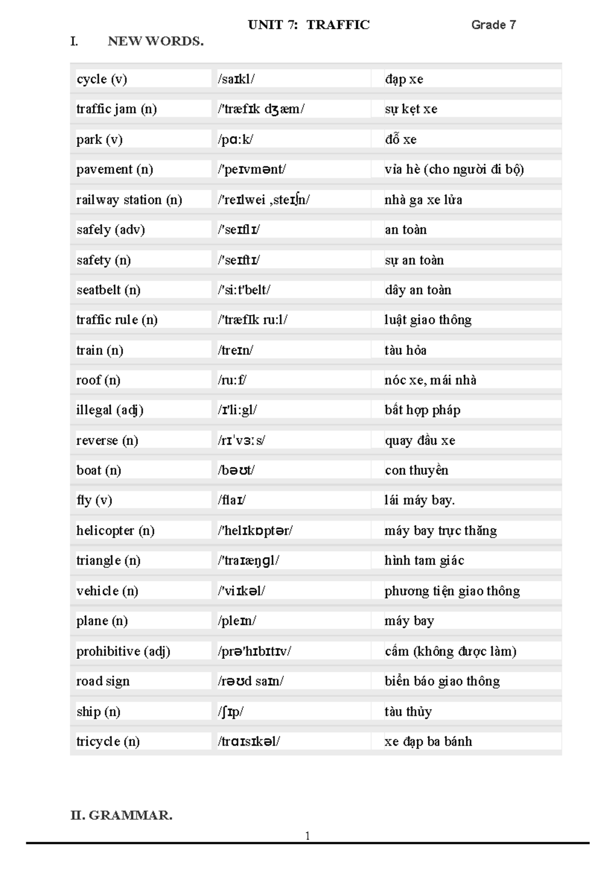 UNIT 7 - dfhdfjg - UNIT 7: TRAFFIC Grade 7 I. NEW WORDS. cycle (v ...