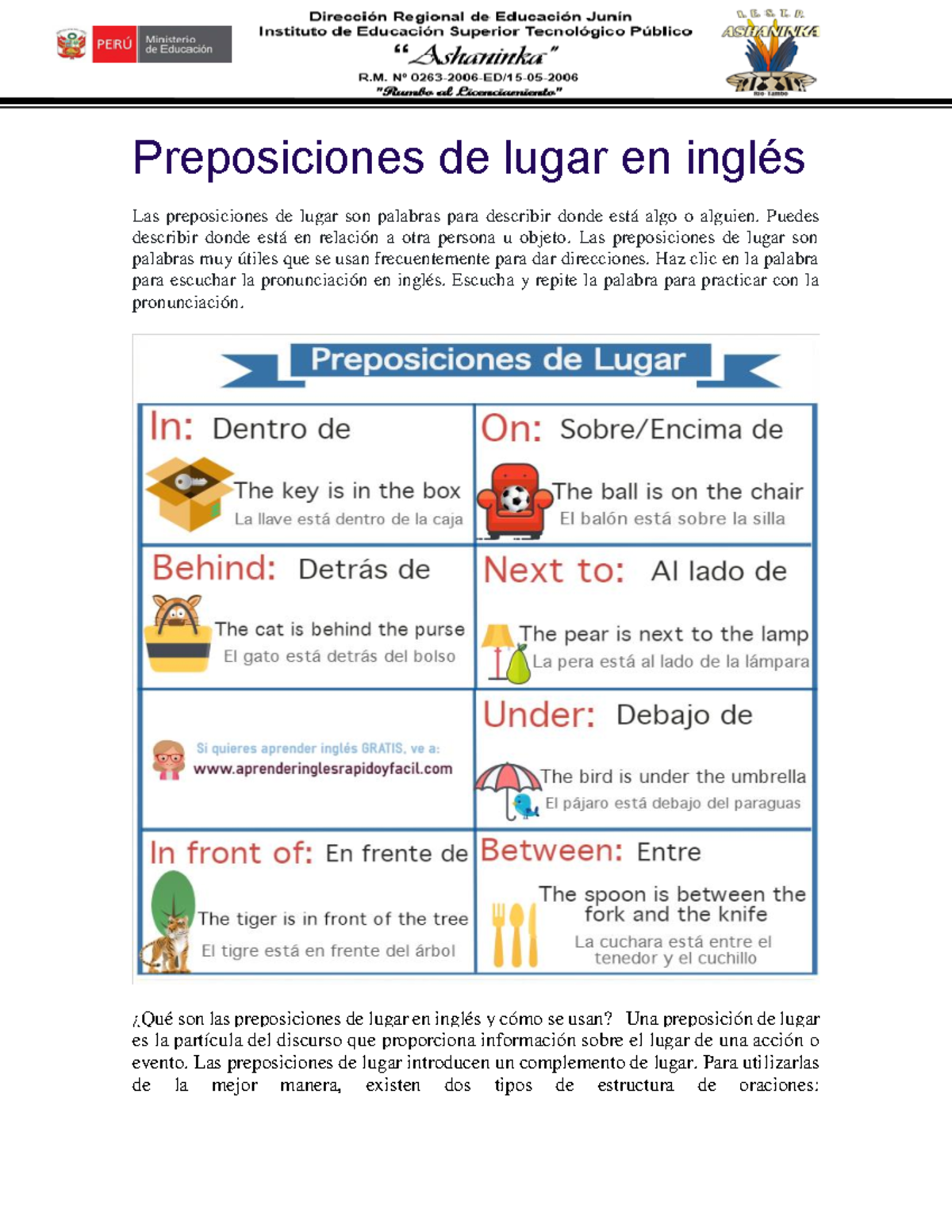 Preposiciones De Lugar En Ingls Prepositions En Ingles Las