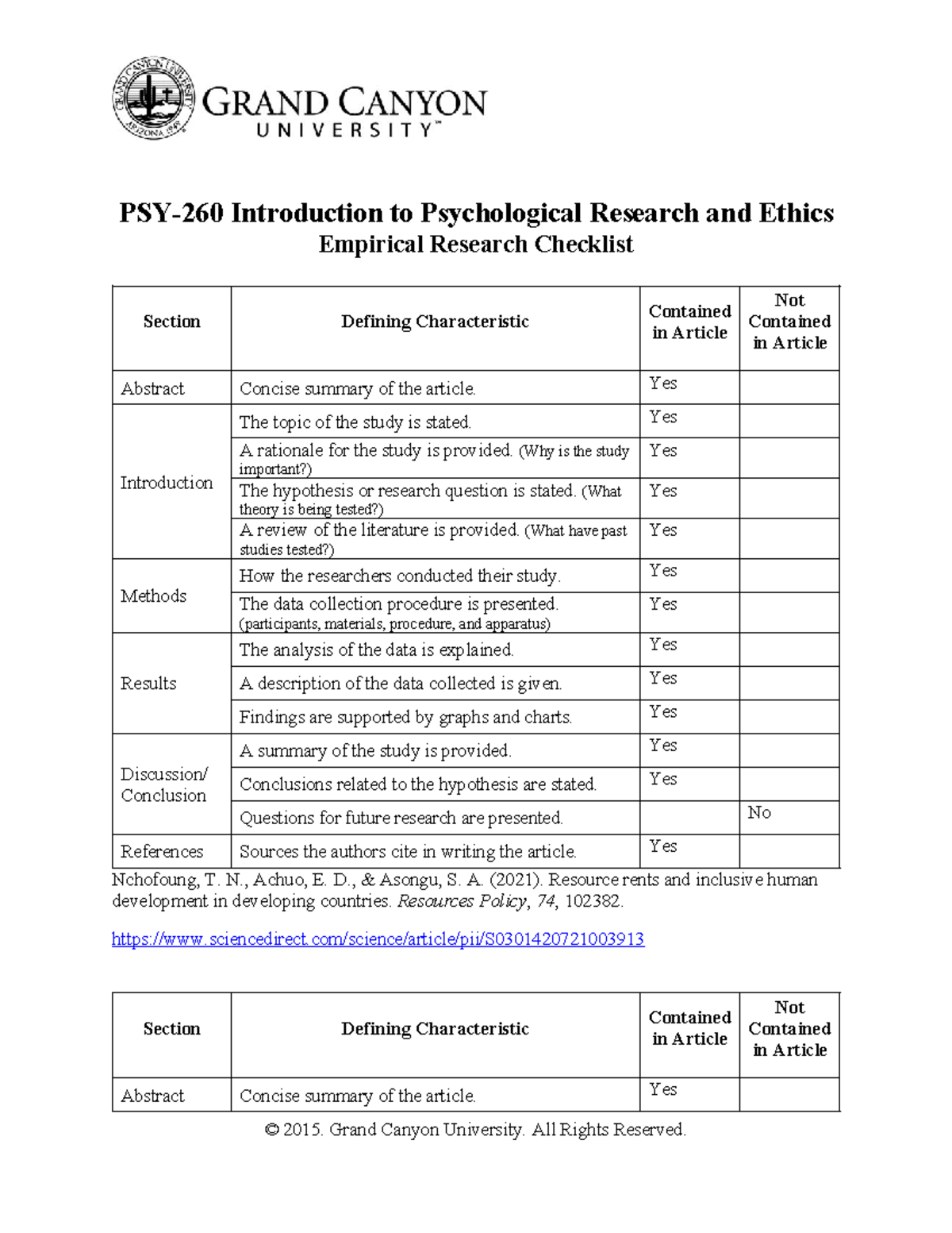 PSY260 T2 RS Empirical Checklist - PSY-260 Introduction to ...