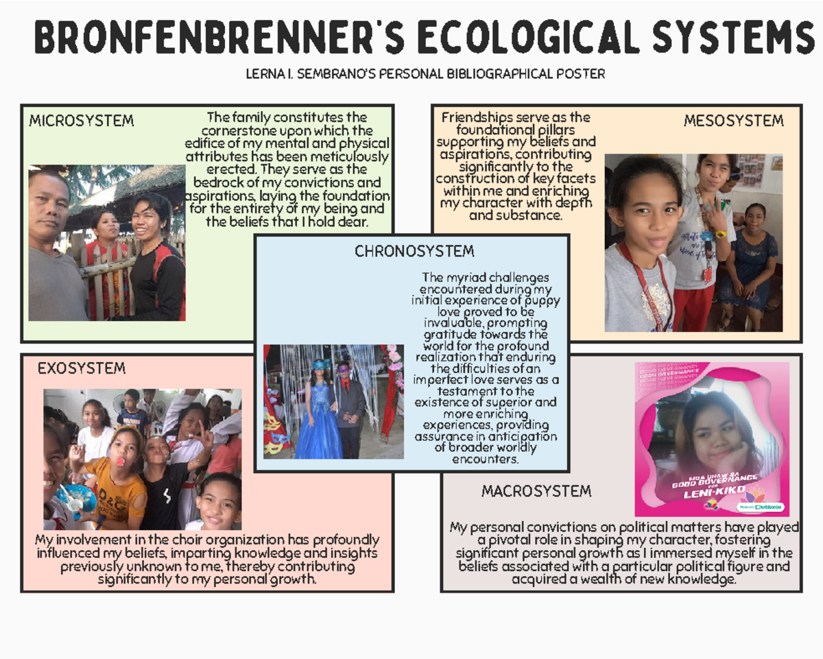 Bronfenbrenner’s Ecological Systems - LERNA I. SEMBRANO’S PERSONAL ...
