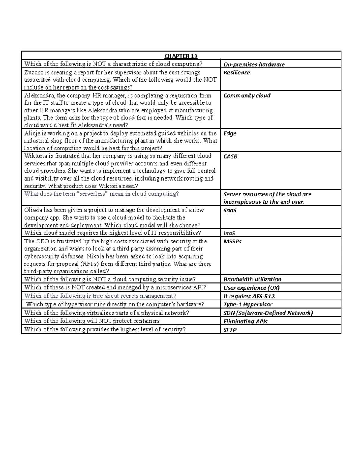 Guidelines Borang TP3 FORM - What is TP As per Malaysia Inland Revenue ...