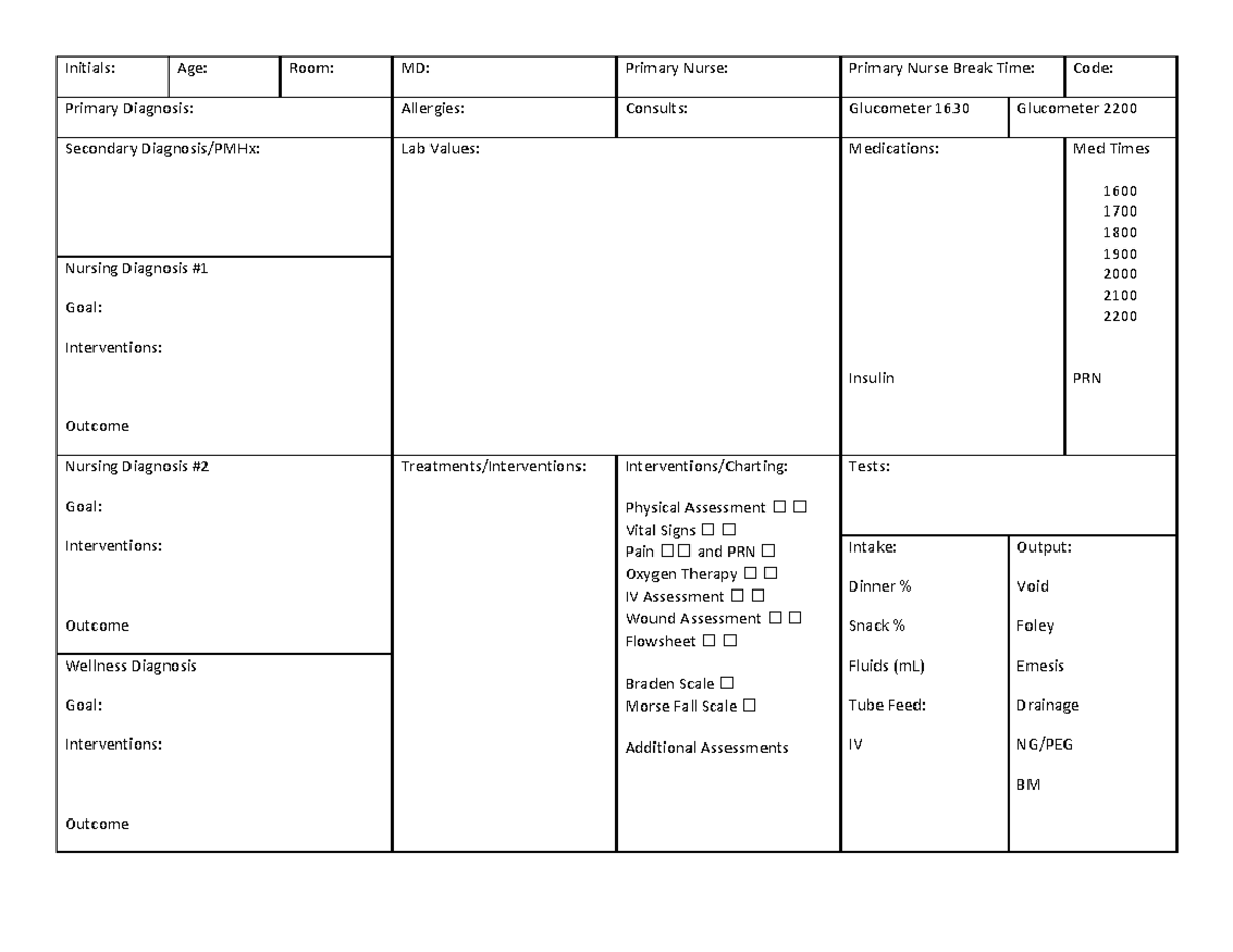 Patient Assessment Worksheet - Nursing Care Documentation - Studocu