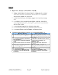 MNG3702 - Unisa - Strategic Implementation and Control IIIB - Studocu