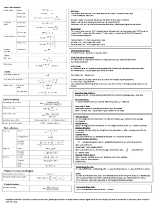 Formula Sheet for Finance: Key Concepts & Formulas Explained - Studocu
