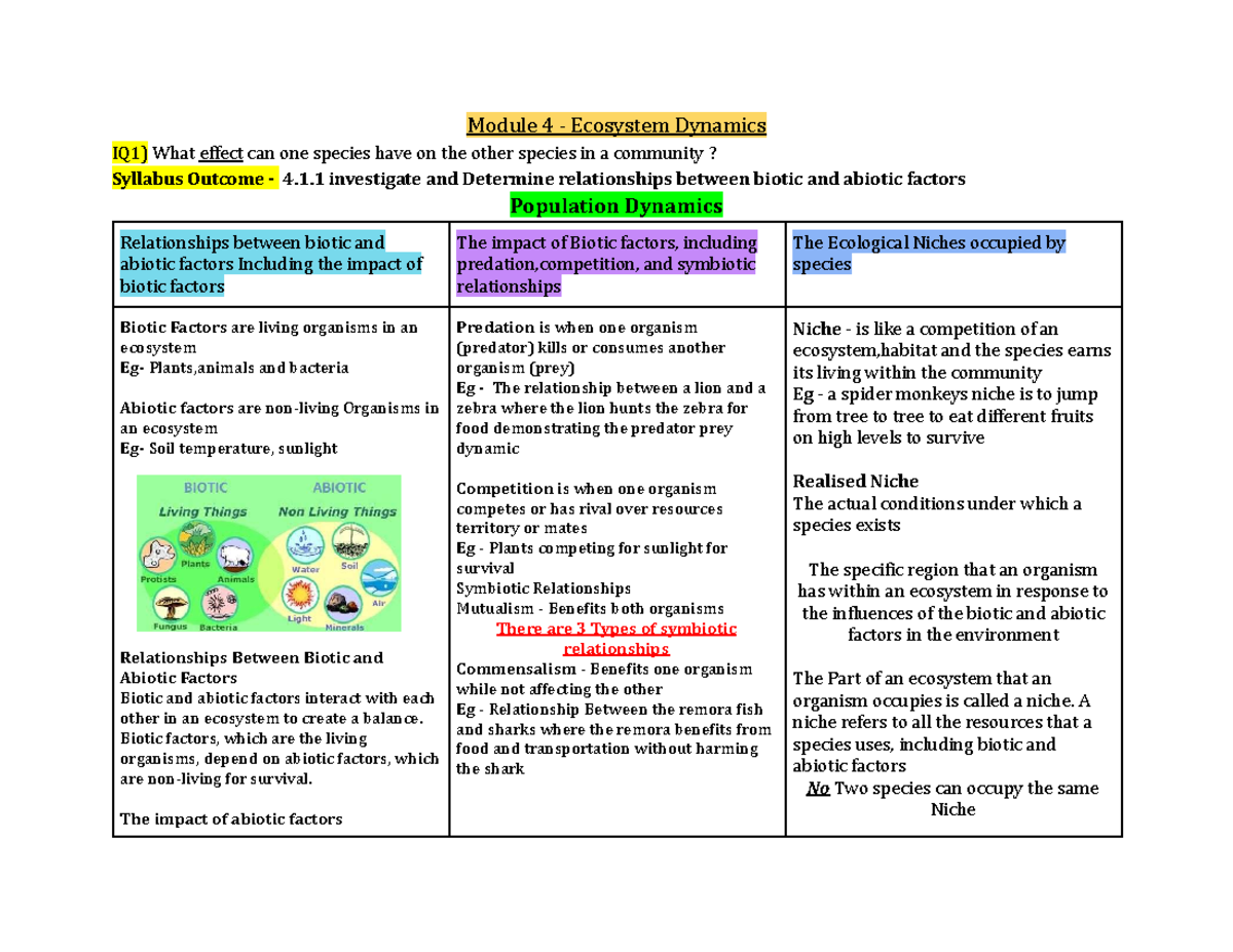 Year 11 Biology Module 4 - Ecosystem Dynamics and Human Impact Notes ...