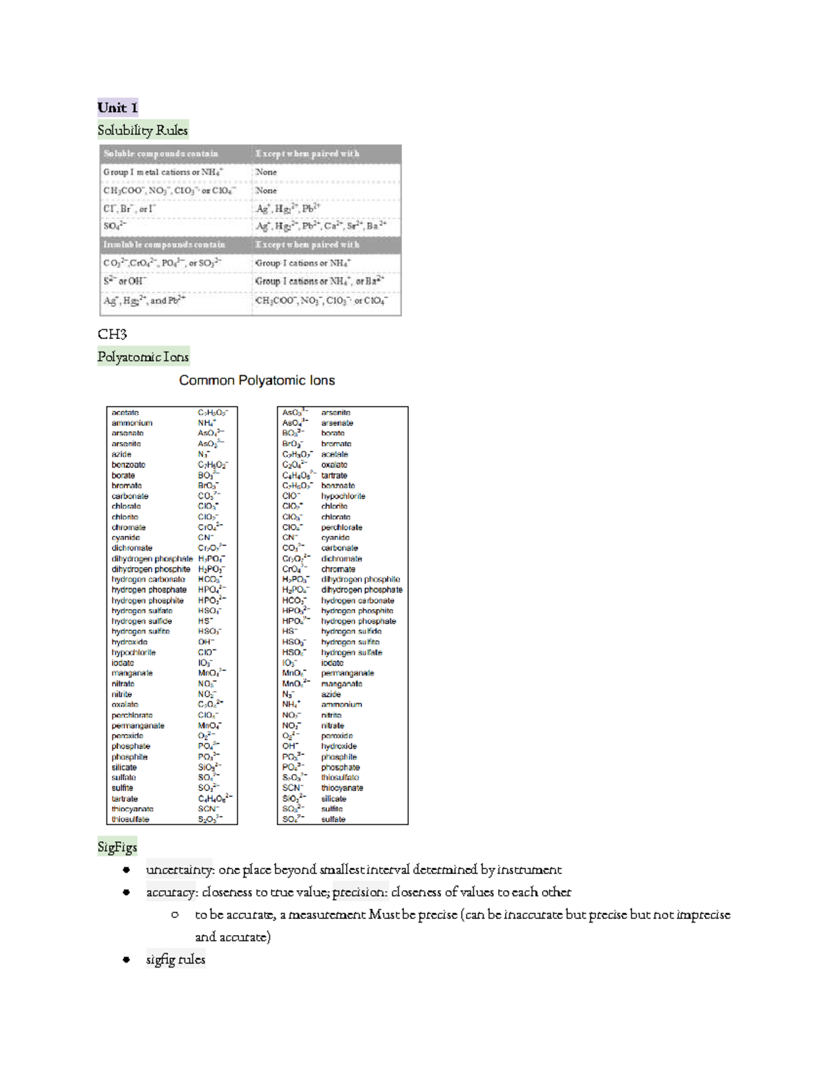 Cumulative AP Chem Study Guide: Units 1-7 Overview and Key Concepts - Studocu