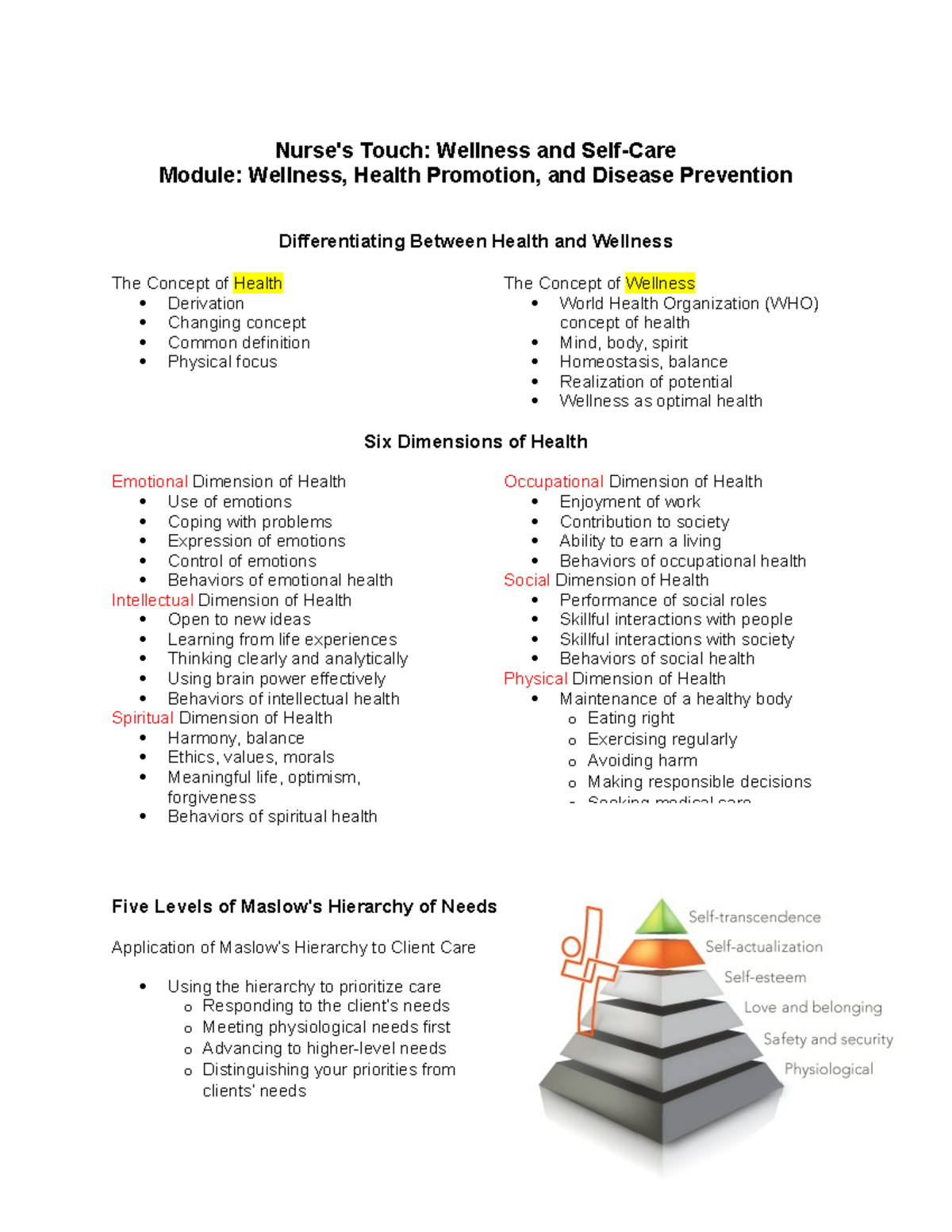 Nurse's Touch- Wellness and Self-Care - Nurse's Touch: Wellness and ...