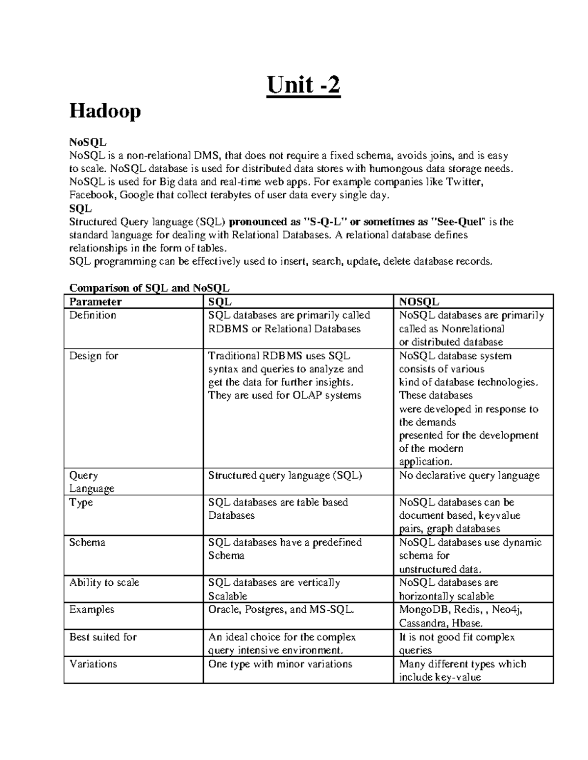 Unit 2 Big data (1) 240328 162657 - Unit - 2 Hadoop NoSQL NoSQL is a ...