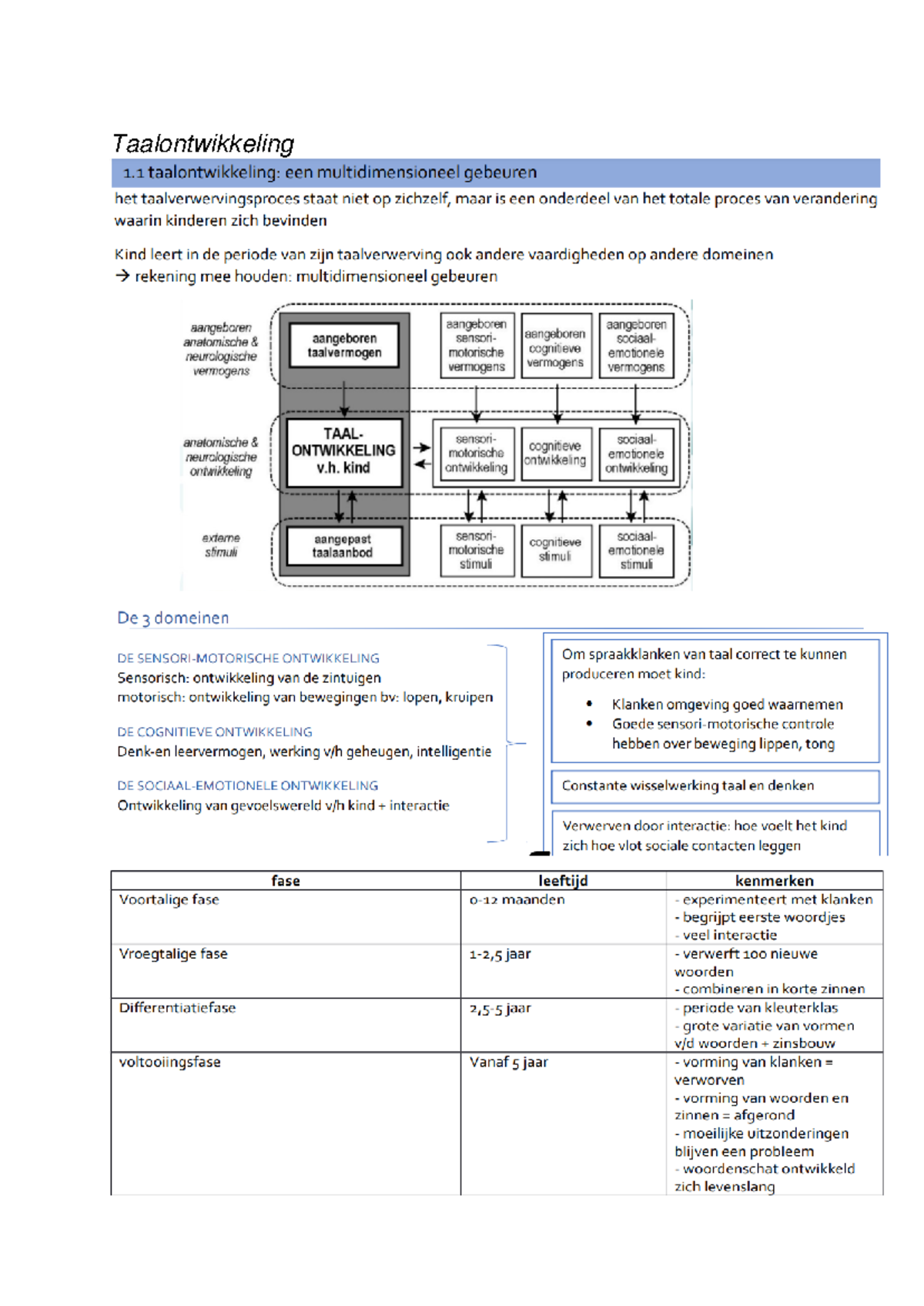 Taalontwikkeling: Cognitieve Screeningsmethoden en Neuropsychologie ...