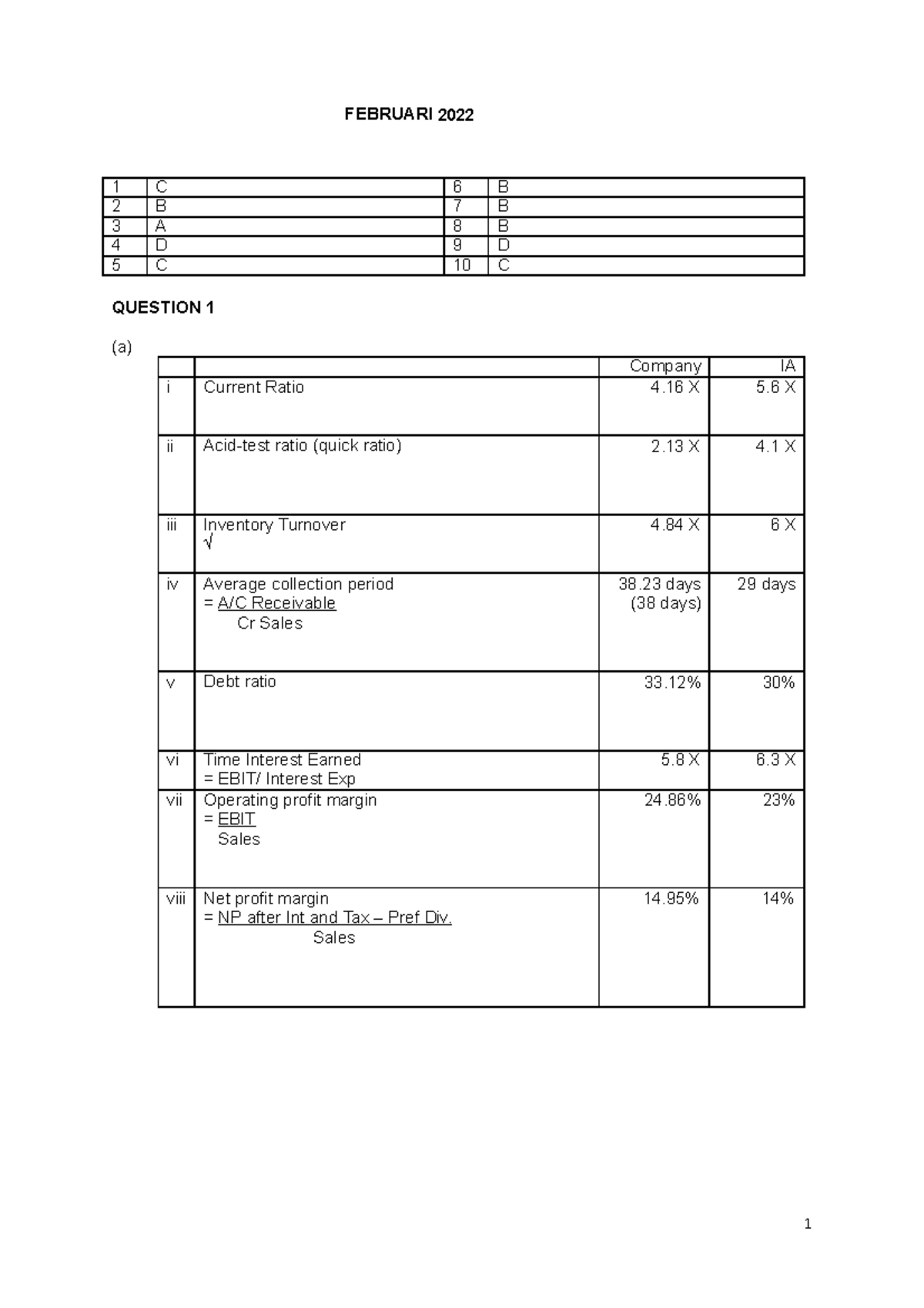 MAF253 FEB2022 SS - Comprehensive Answer Scheme Analysis - Studocu