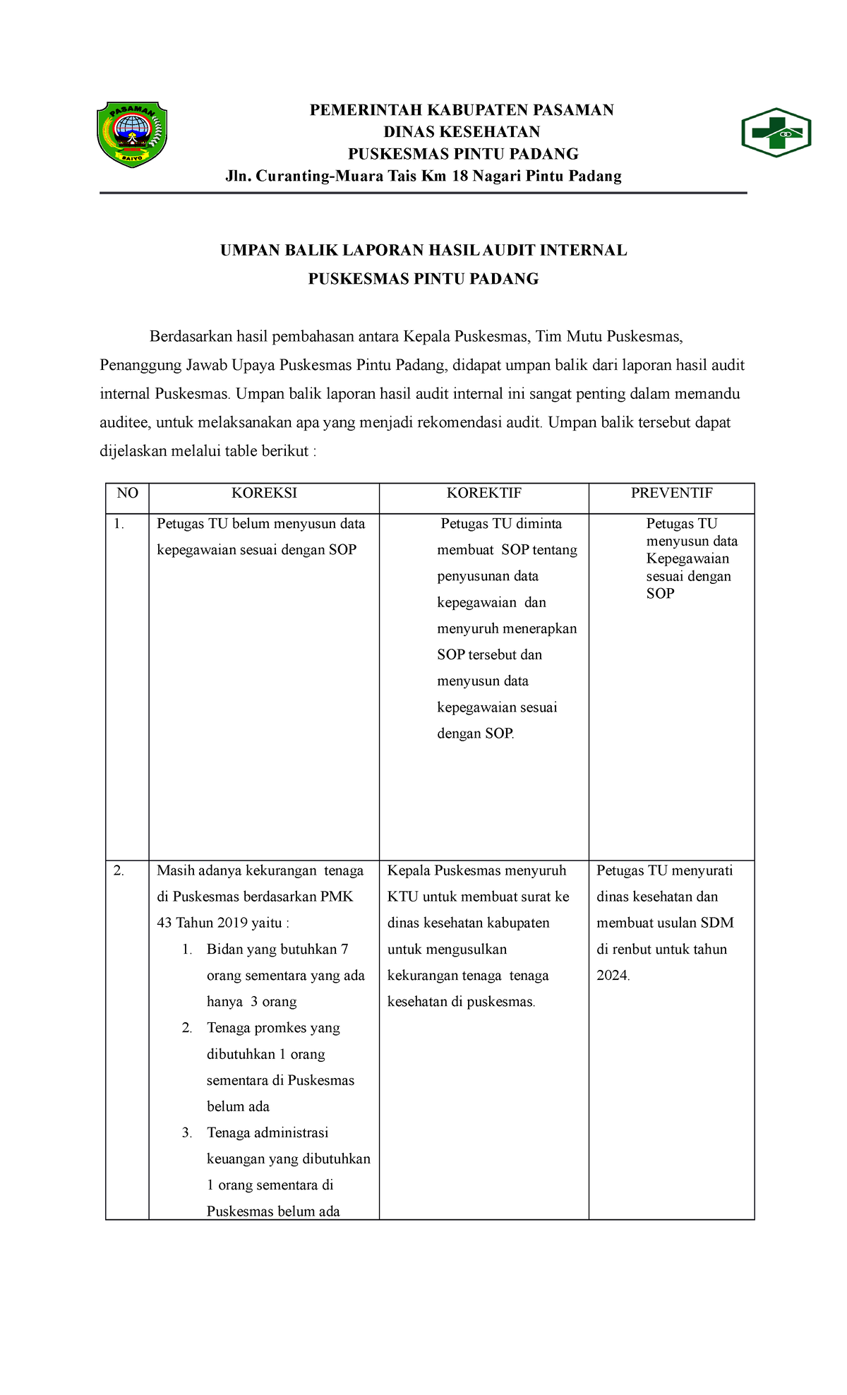 1.6.3.c.2 Umpan Balik Laporan Audit Internal Puskesmas Pintu Padang - Studocu