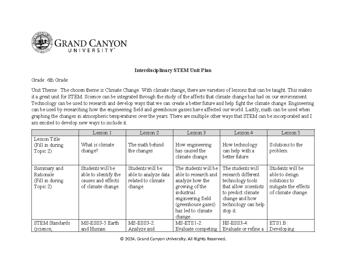 ELM-462-Week 7 Unit Plan: Interdisciplinary STEM on Climate Change ...