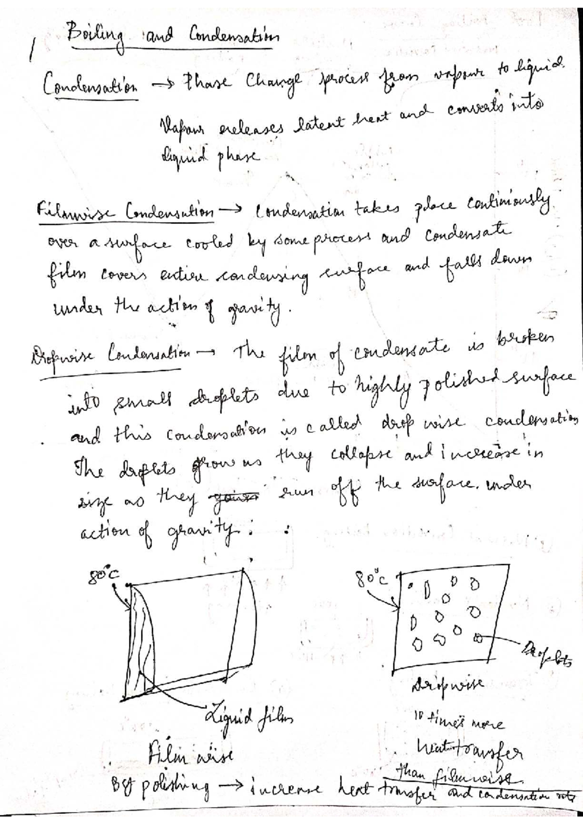 HT 6th Sem - Boiling and Condensation Process Notes - Studocu
