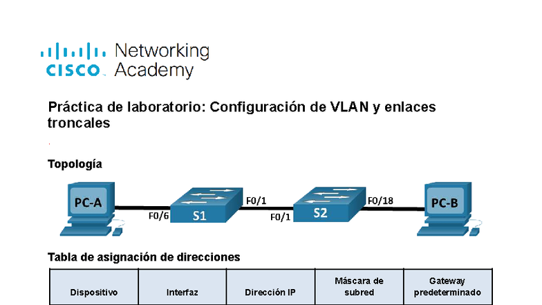 Práctica de laboratorio CCNA: Configuración de VLAN y Enlaces Troncales ...