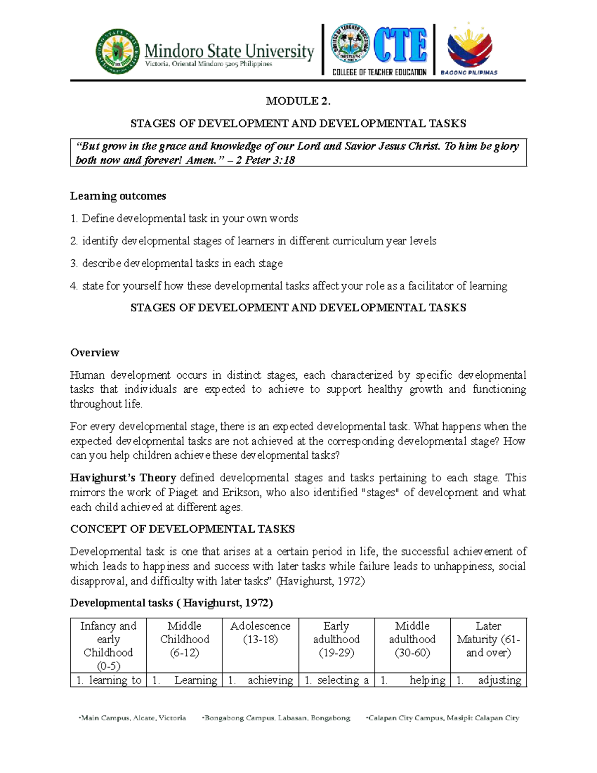MODULE 2: Stages of Development and Developmental Tasks Overview - Studocu