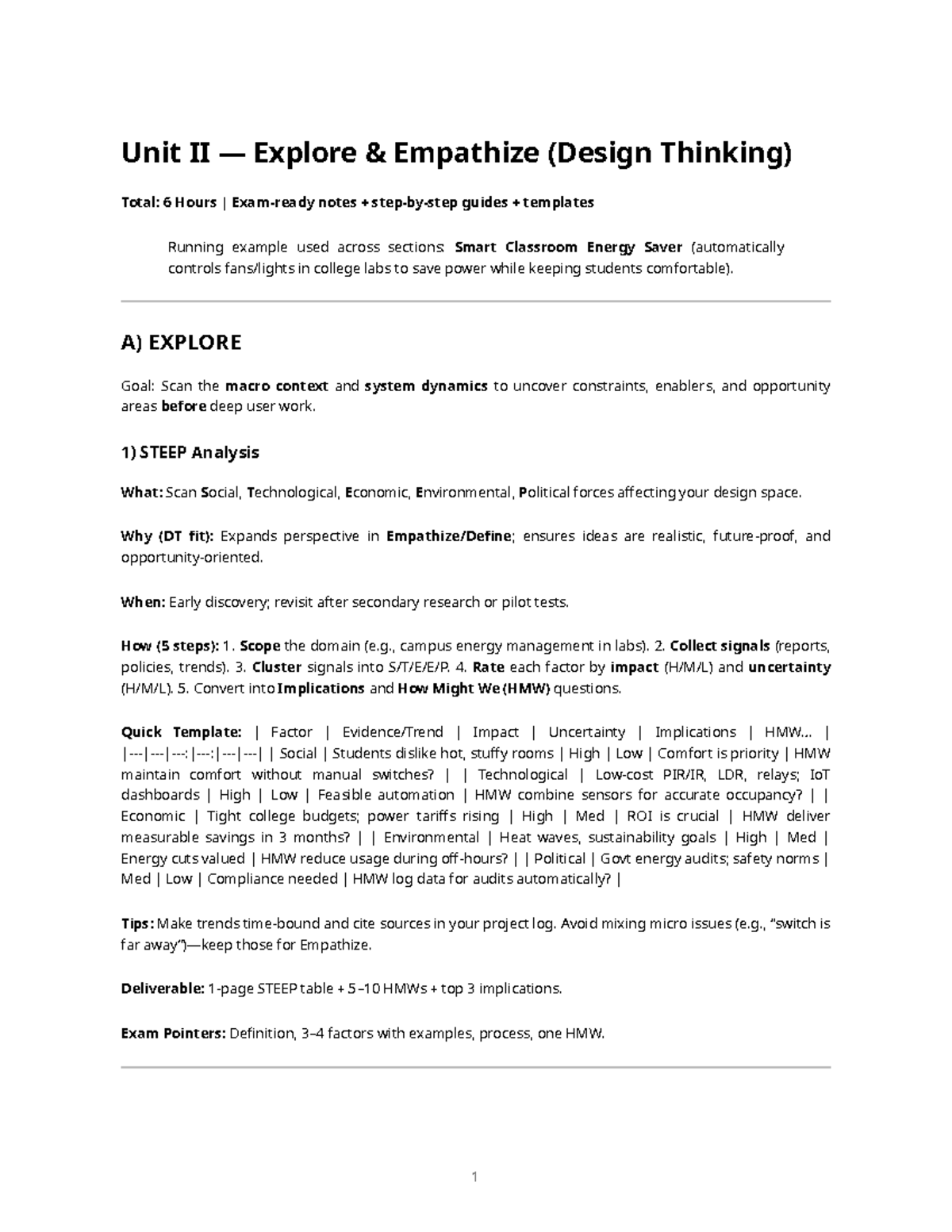 Unit II - Explore & Empathize (Design Thinking) - Comprehensive Notes ...