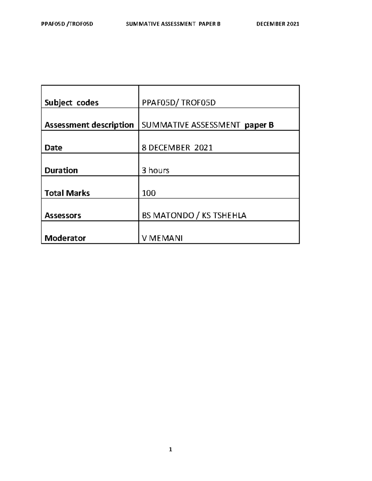 PPAF05D Summative Assessment Paper B - December 2021 - Studocu