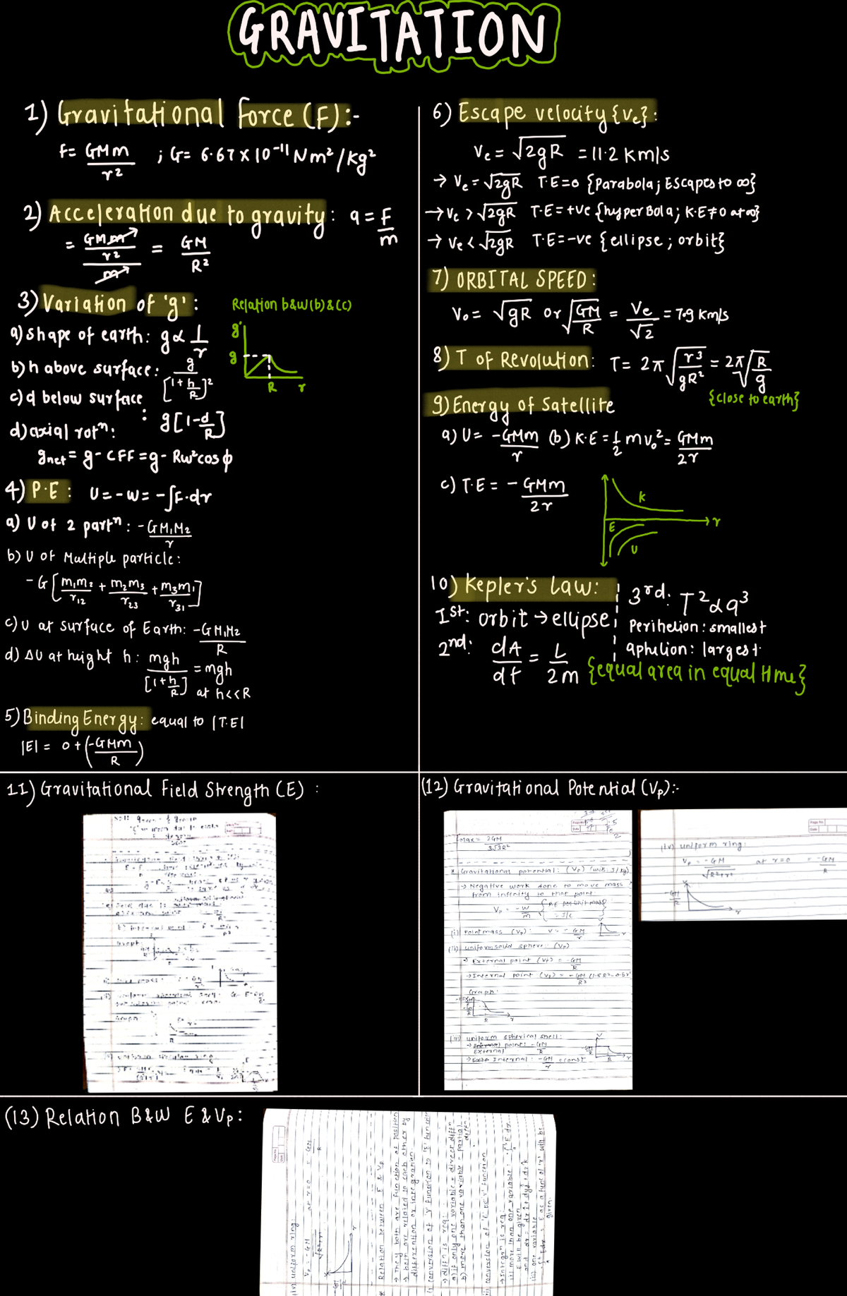 Gravitation - GRAVITATION 1) Gravi tational force 6) Escape velocity ...