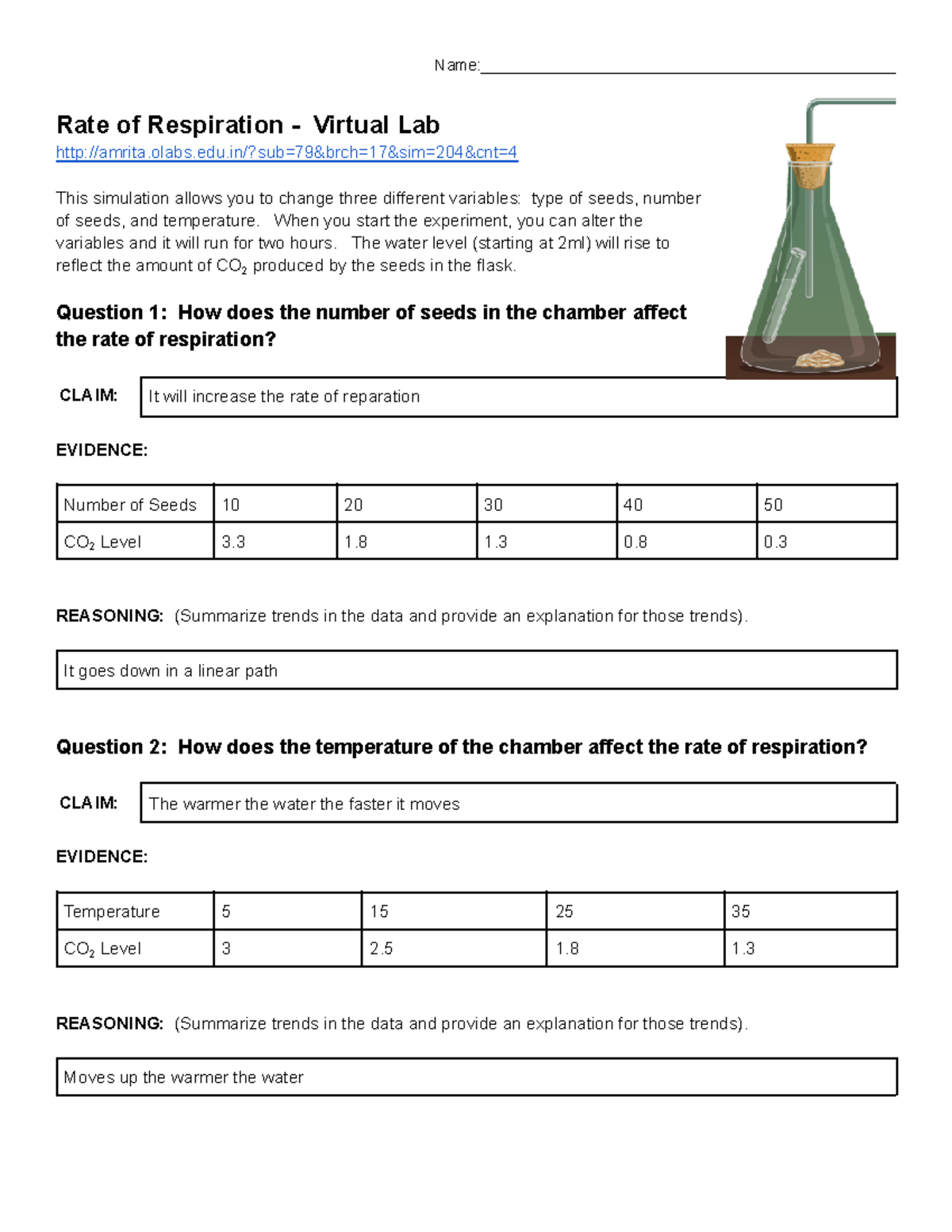 Investigation of Photosynthesis & Respiration Rates: Virtual Lab CER ...