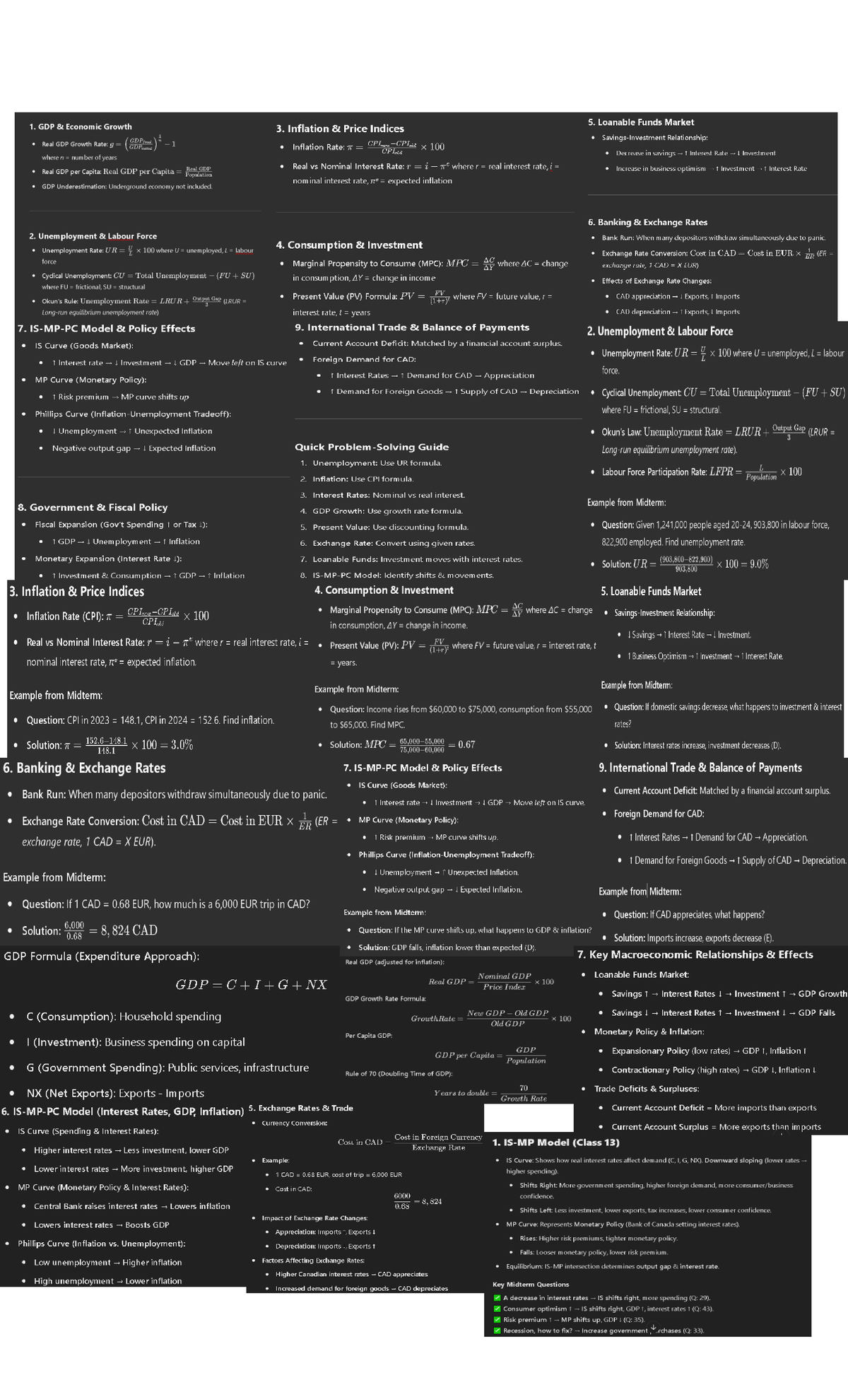 EC140 Midterm 2 Cheat Sheet: Key Economic Concepts and Relationships - Studocu