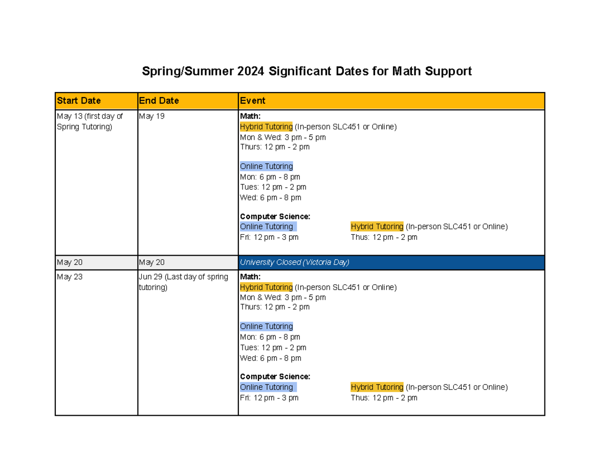 Math Support Significant Dates for Spring/Summer & Fall 2024 - Studocu