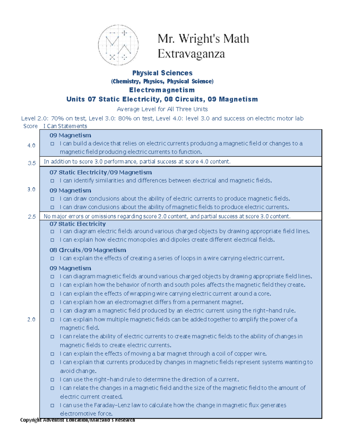 HS Physics 07: Static Electricity Review Notes and Practice - Studocu