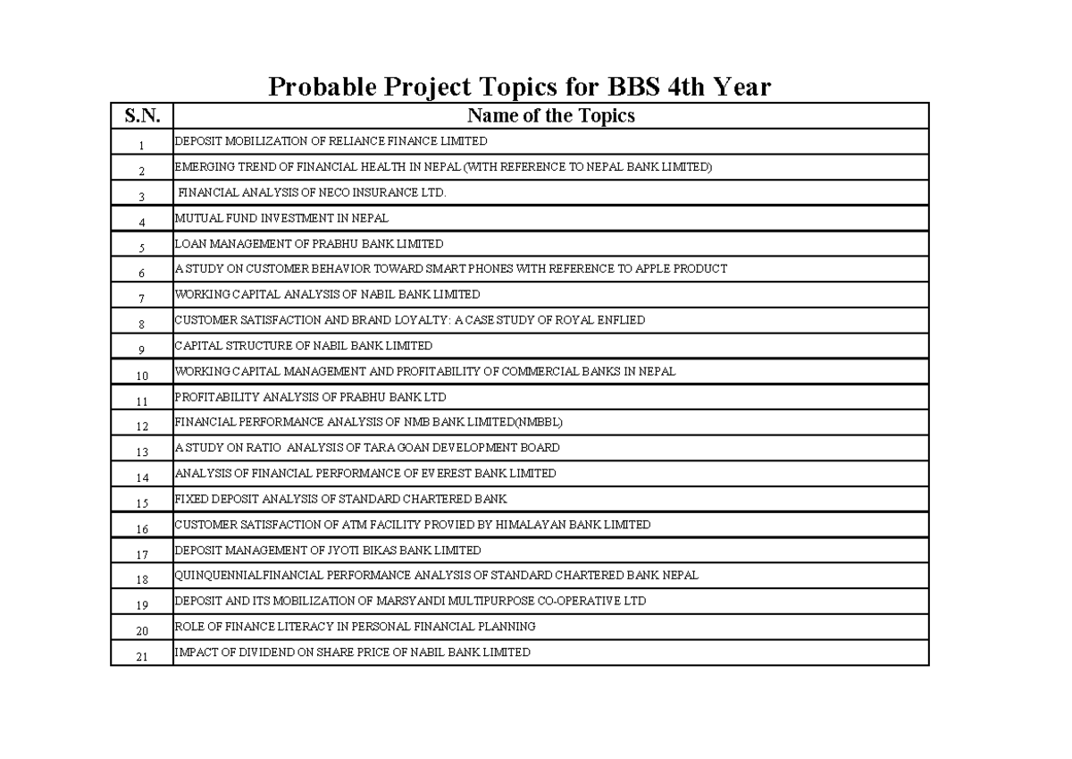 Probable Project Topics for BBS 4th Year (2082) - Studocu