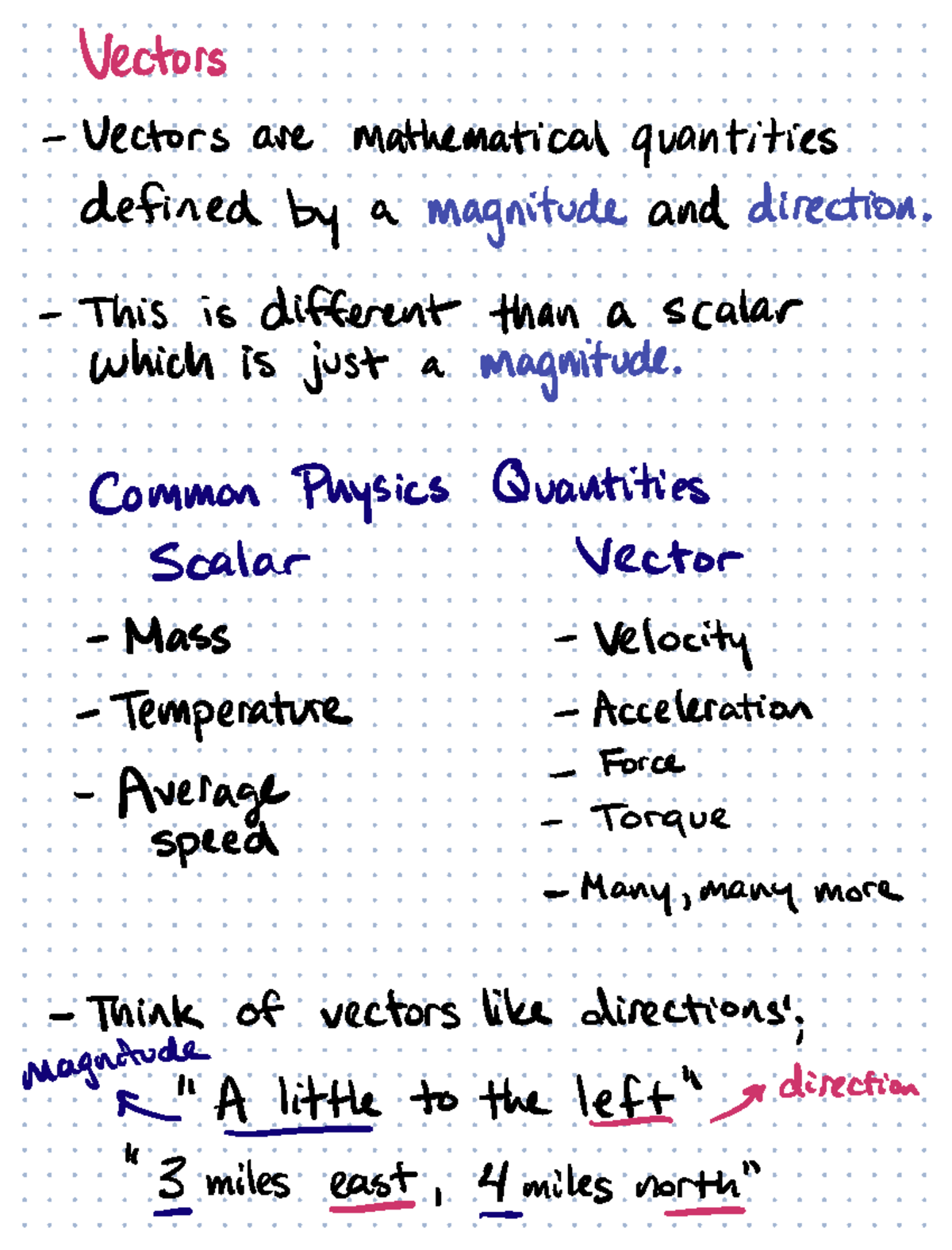 Vectors: Definitions, Operations, and Applications in Physics (PHYS 101) - Studocu
