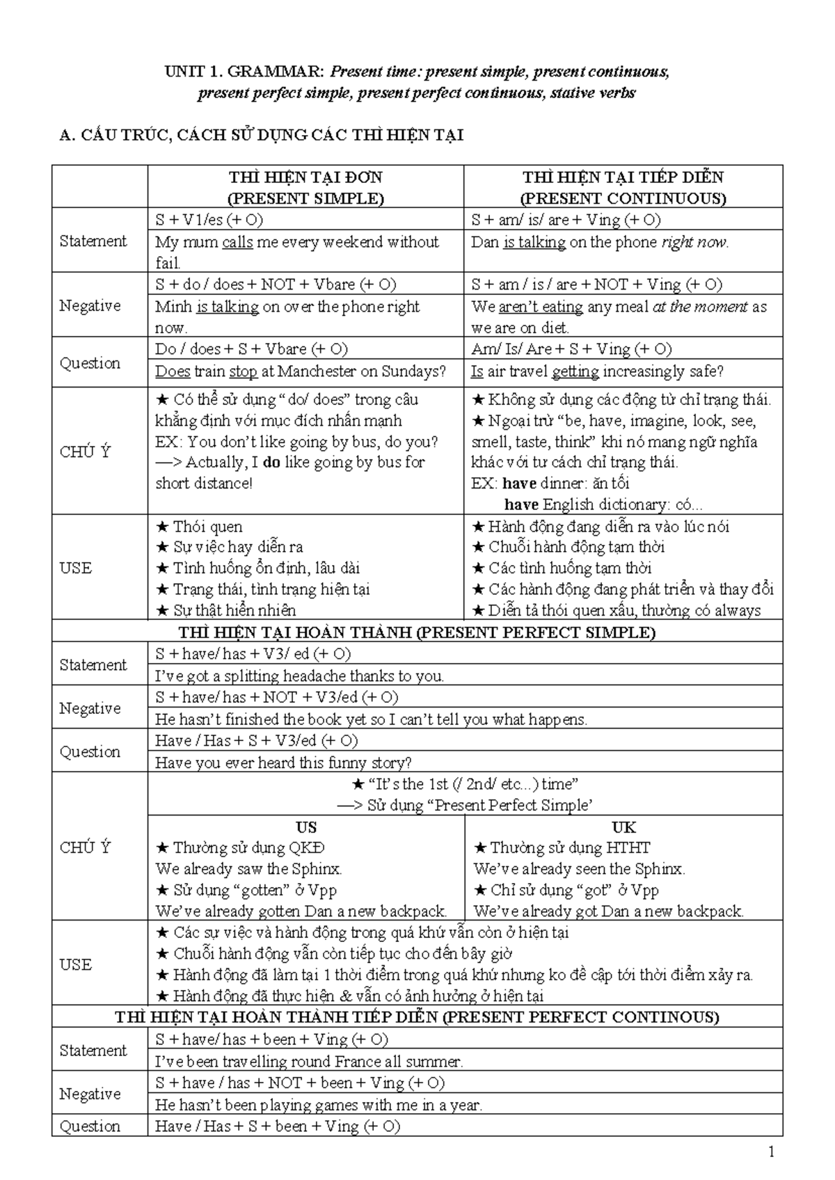 KEY - UNIT 1 - B2. Grammar - Present Tenses & Stative Verbs Notes - Studocu