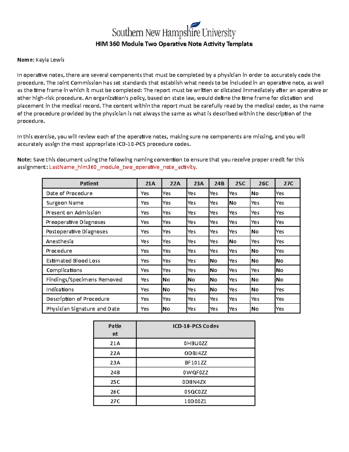 HIM 360 Module Two Operative Note Review & Coding Activity - Studocu