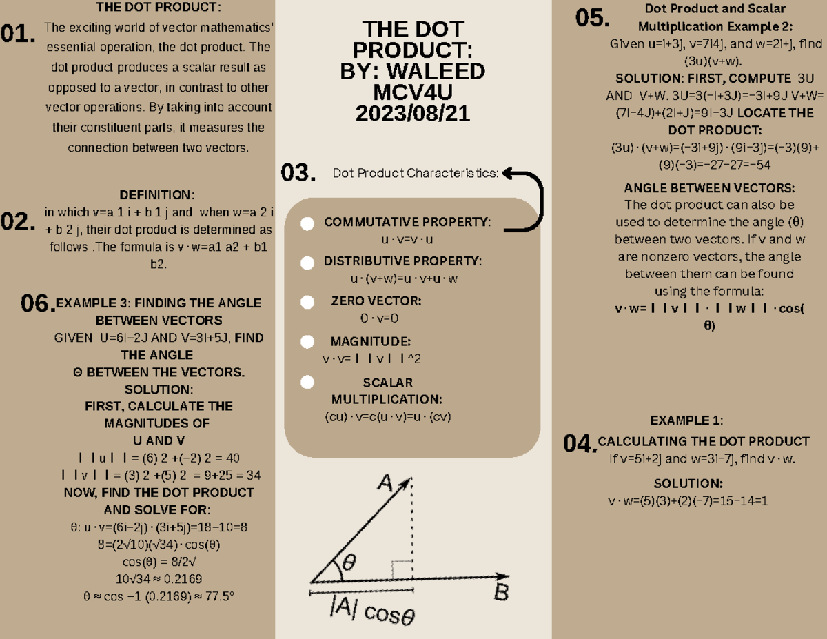 MCV4U Vectors Operations Project: Understanding the Dot Product - Studocu