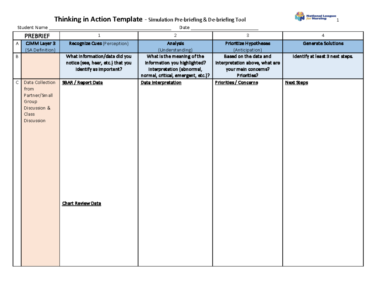 Thinking in Action Template - Prebrief Debrief Scenario - Thinking in ...