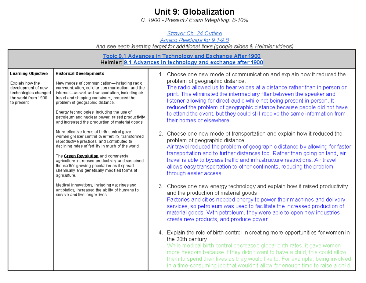 AP World History Unit 9: Globalization Study Guide Notes - Studocu