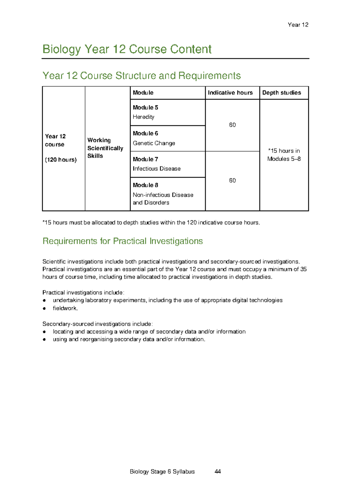 Year 12 Biology Syllabus Overview: Modules 5-8 Insights - Studocu