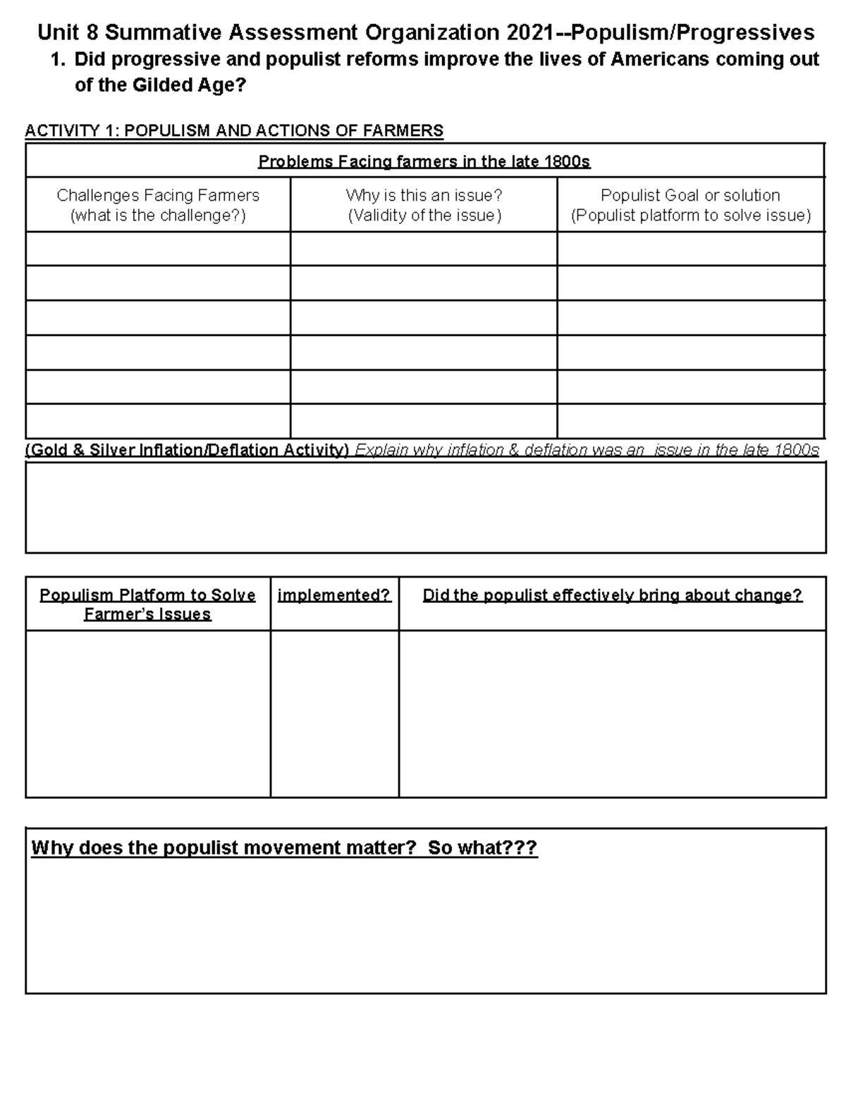 Unit 8 Summative Assessment on Populism & Progressives (2021) - Studocu