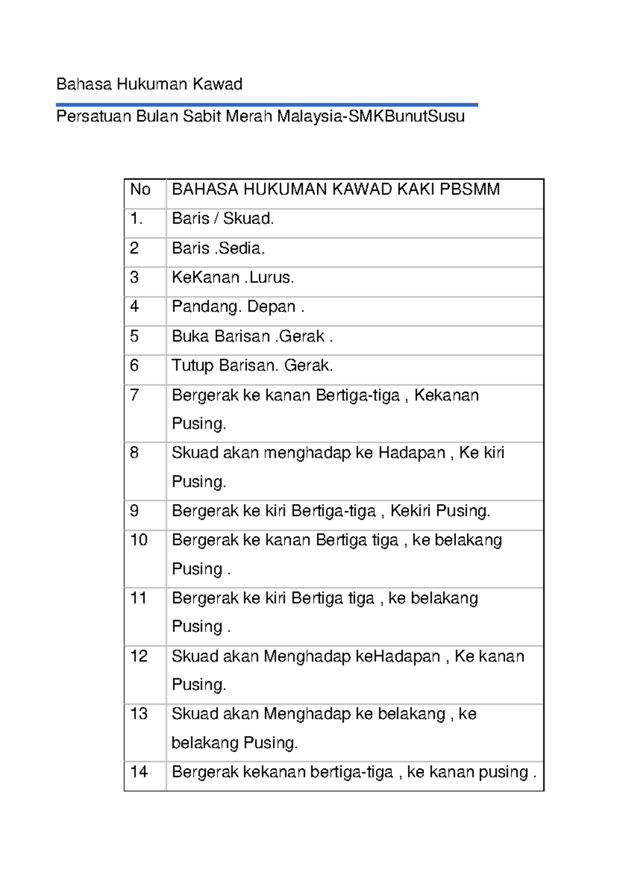 Kawad Kaki PBSMM: Panduan dan Arahan untuk Latihan - Studocu