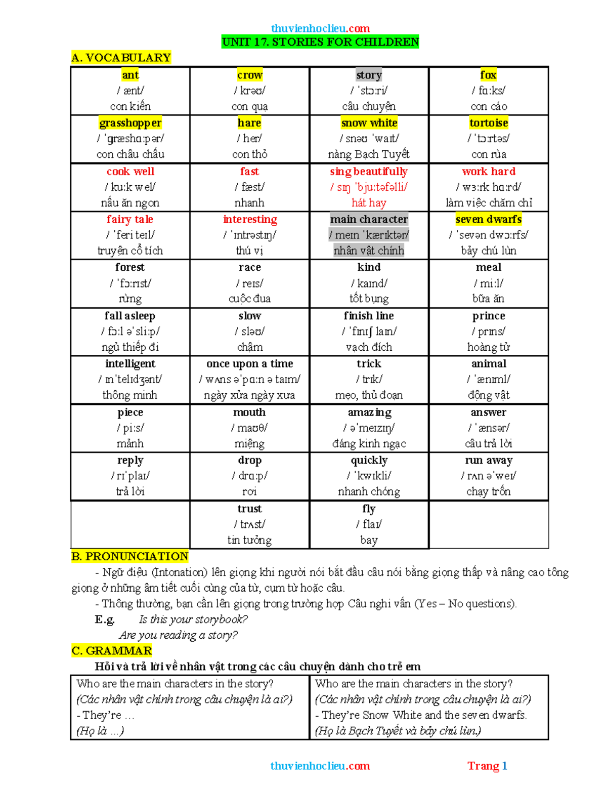 UNIT 17: STORIES FOR CHILDREN - VOCABULARY & GRAMMAR (THUVIENHOCLIEU ...