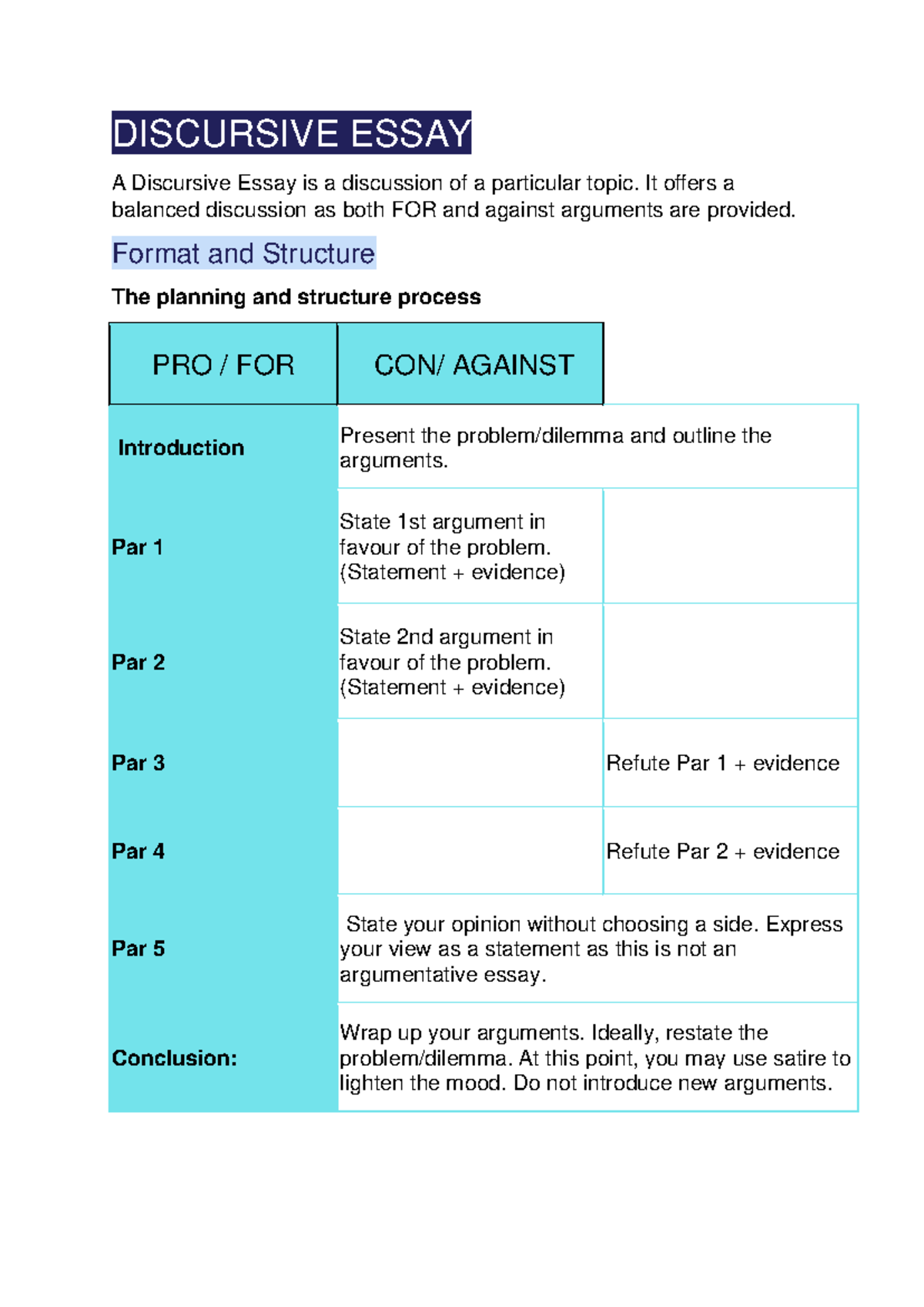 Grade 11 Discursive Essay Structure and Writing Guide - Studocu