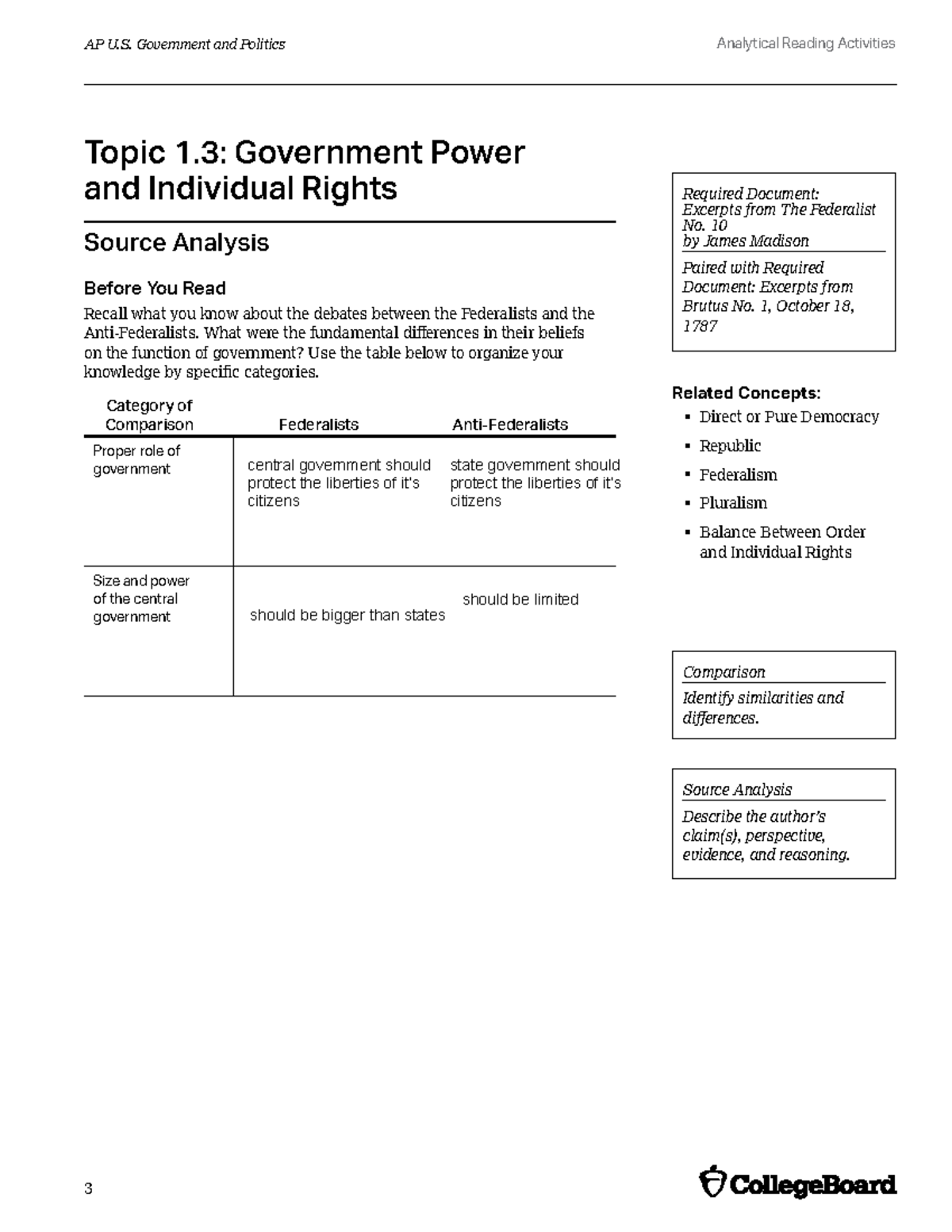 Federalist 10 and Brutus copy - Topic 1: Government Power and ...