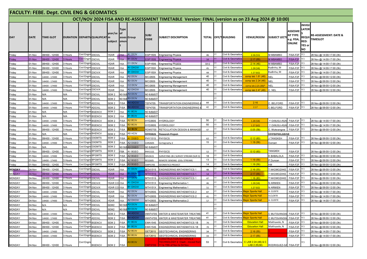 Final Assessment Timetable FISA Civil & Geomatics OCT-NOV 2024 - Studocu