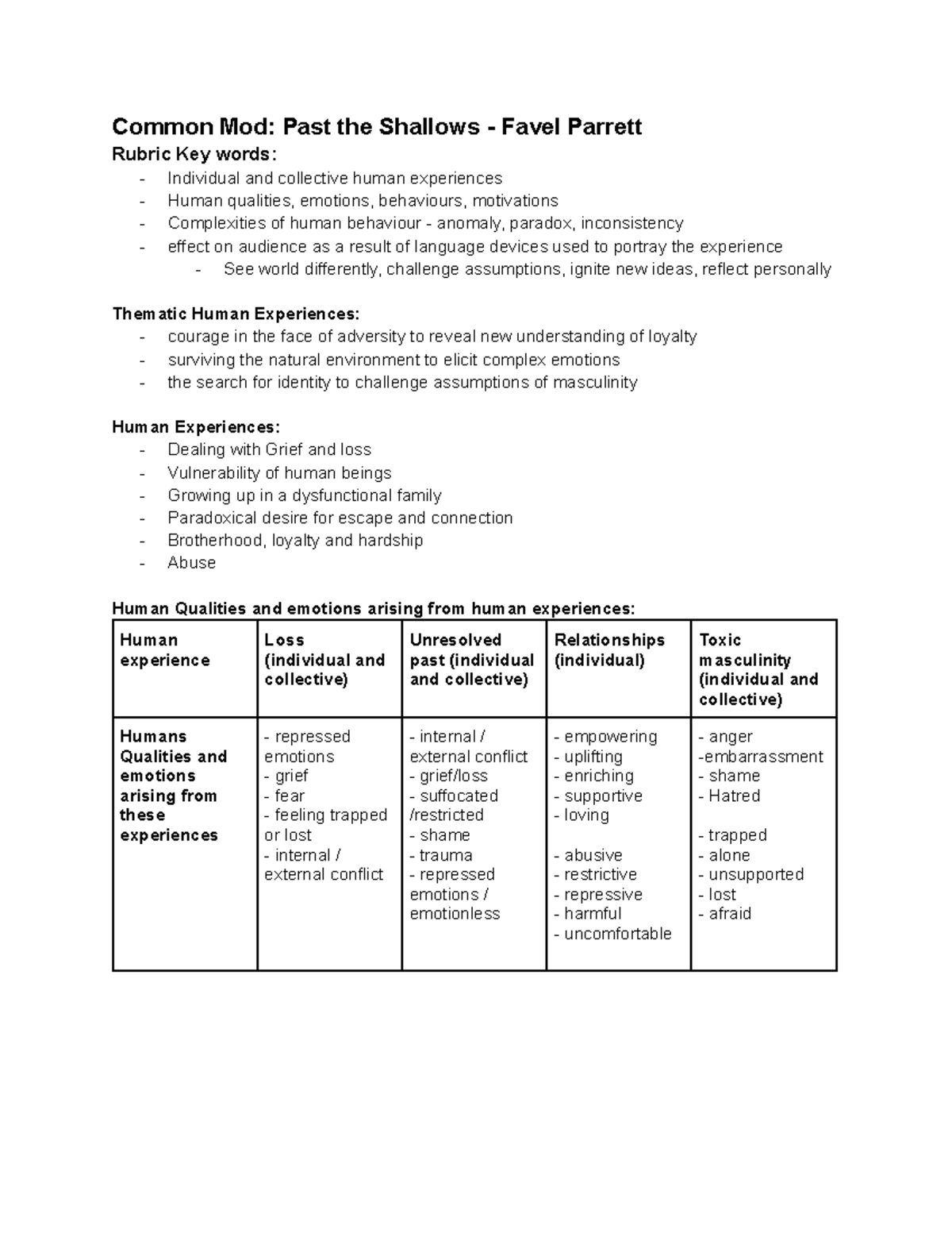 Common Module: Past the Shallows Notes - Human Experiences Analysis ...