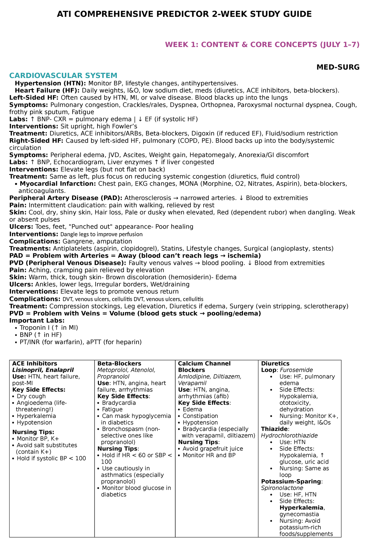ATI COMPREHENSIVE PREDICTOR STUDY GUIDE WEEK 1: CARDIOVASCULAR SYSTEM ...