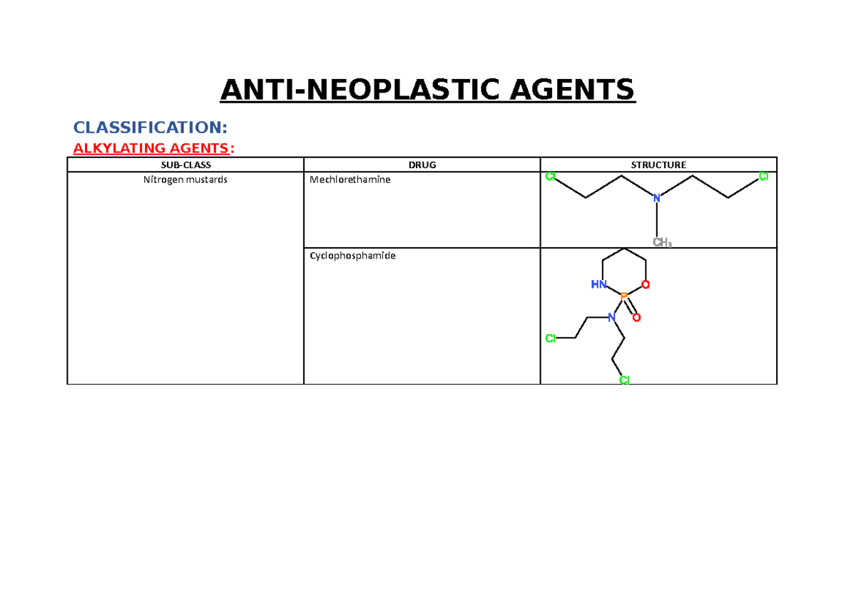 Comprehensive Overview of Anti-Neoplastic Agents - Studocu