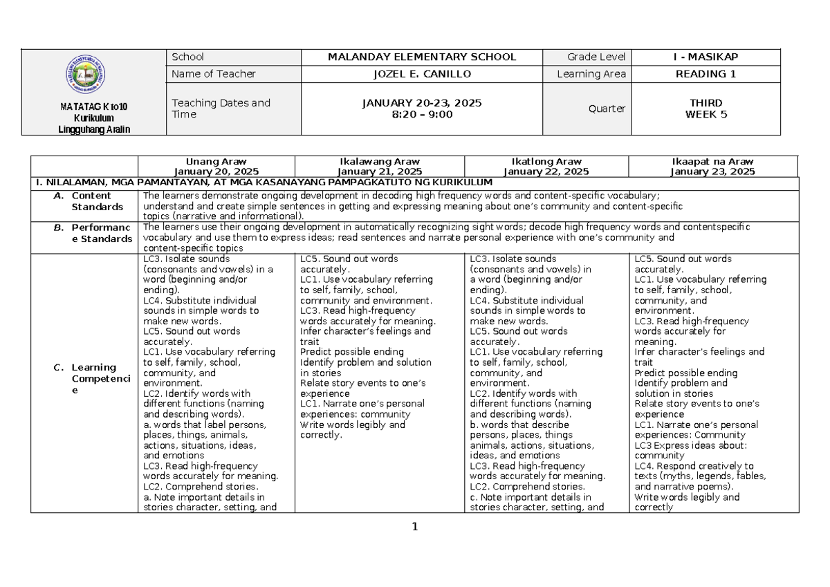 Reading DLL Q3 W5 Jan - lesson plan - MATATAG K to Kurikulum Lingguhang Aralin School MALANDAY ...